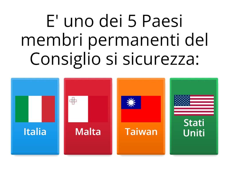 Quiz ONU - Cuestionario