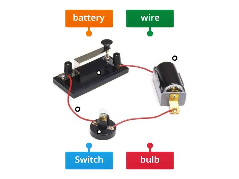 Science Simple Circuit - Labelled diagram