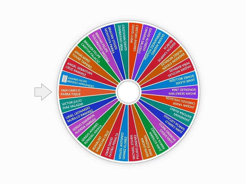 Grupo FORTALECIMIENTO DE LA LOGICA 1 - Spin the wheel