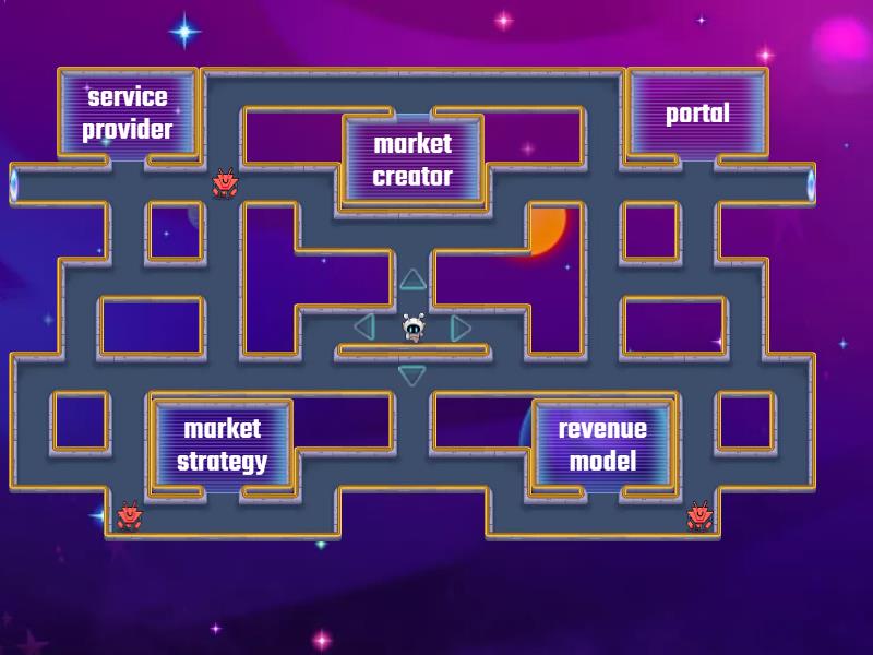 E-COMMERCE CHAPTER 1 - Maze chase