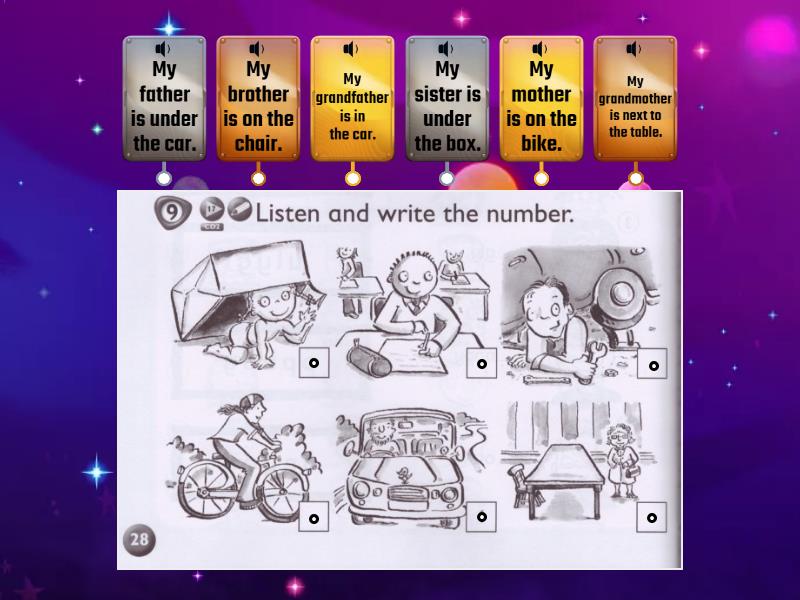 Kids box 1 unit 4 Family - Labelled diagram