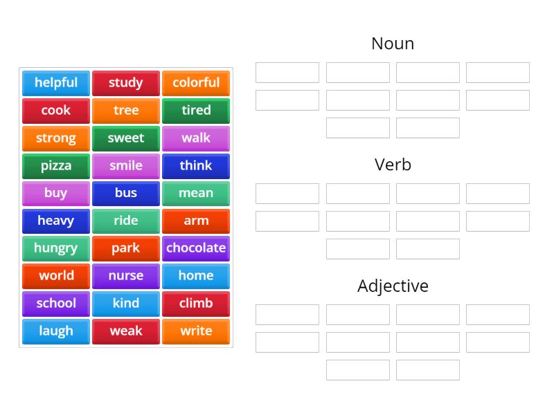 Noun, Verb, Adjective sort - Group sort