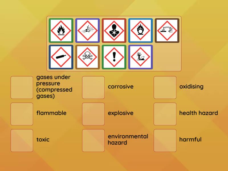 KS4 Hazard Symbols - Match up