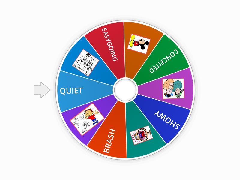 Adjectives. - Spin the wheel