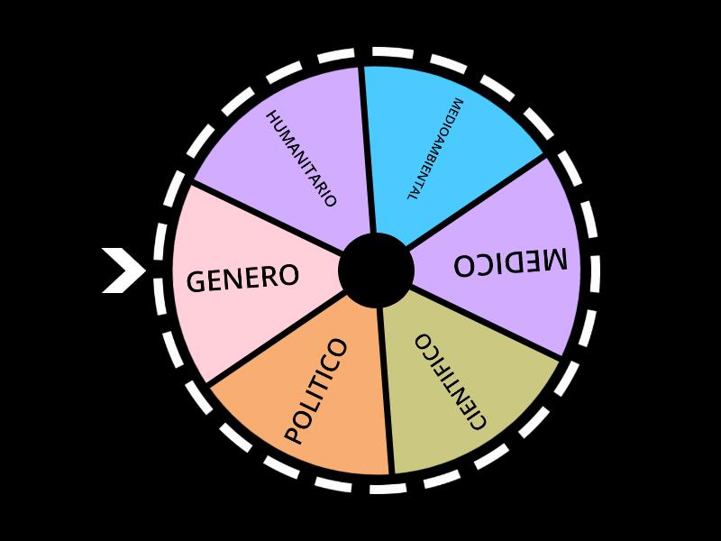 DESAFIO... - Random wheel