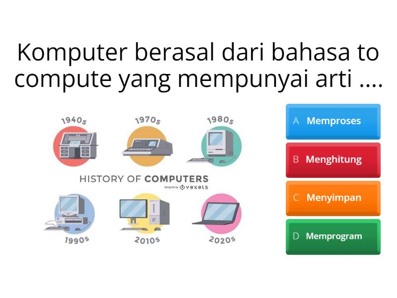 Perkembangan Teknologi komputer - Quiz
