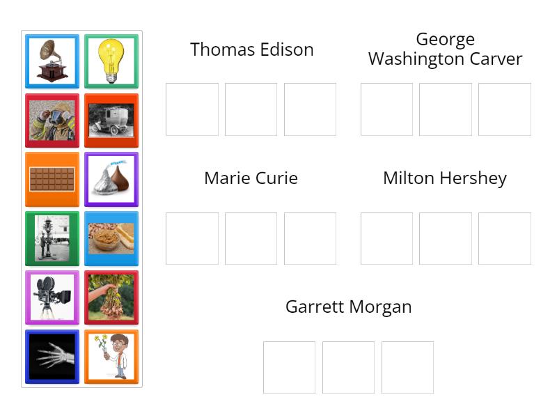Inventors and Inventions - Group sort