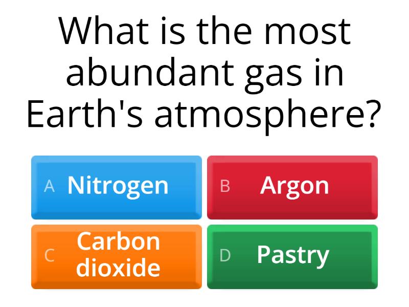 Composition and the Structure of the Atmosphere - Quiz
