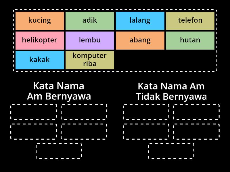 Jenis-Jenis Kata Nama Am - Ordenar por grupo