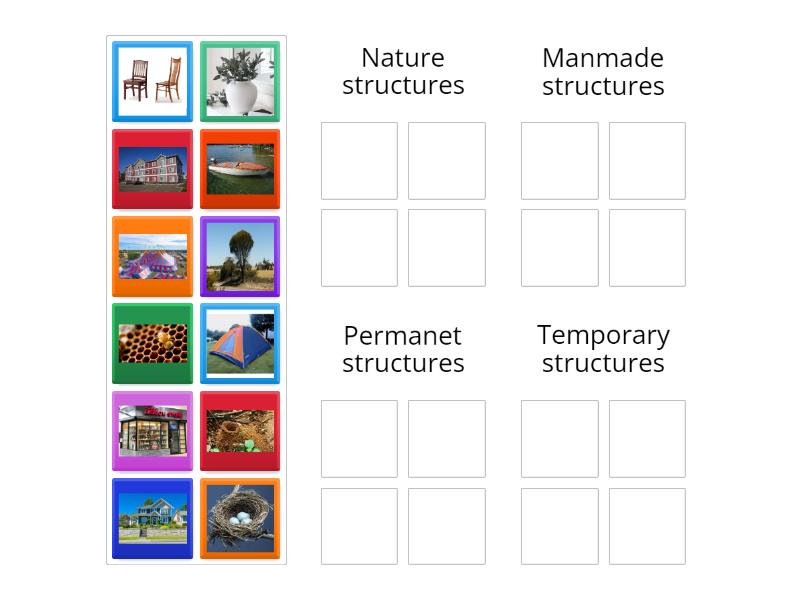 Structures - Group sort