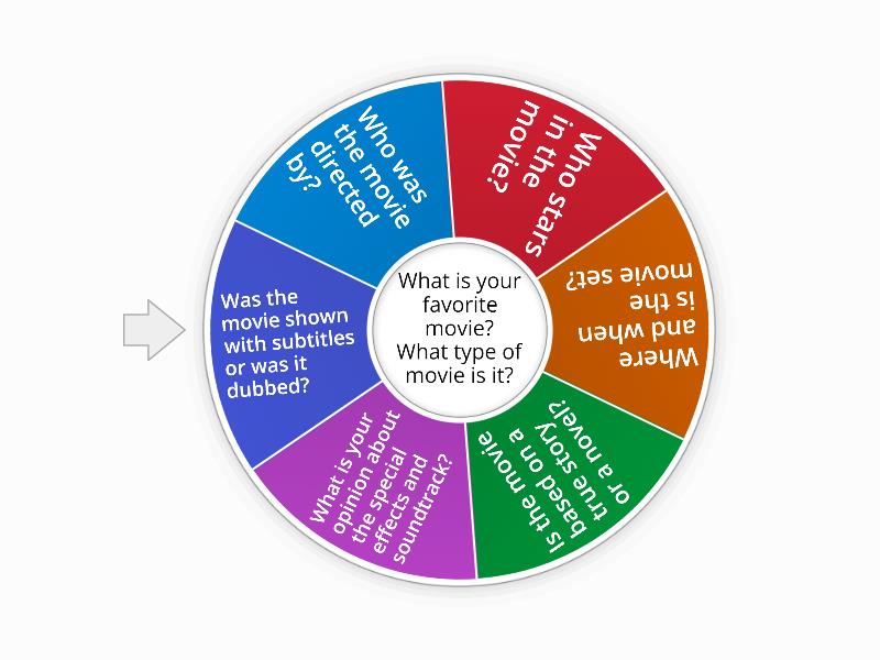 My Favorite Movie - Spin the wheel