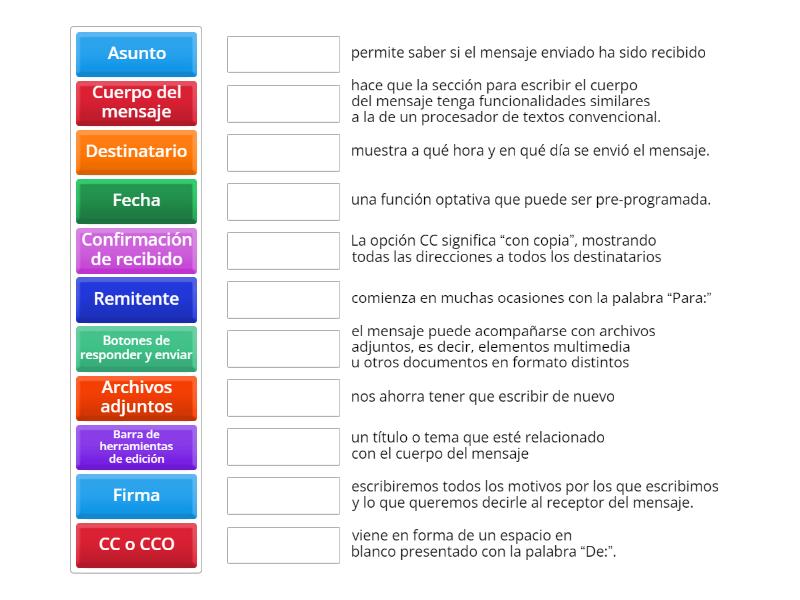11 partes del correo electronico - Associação