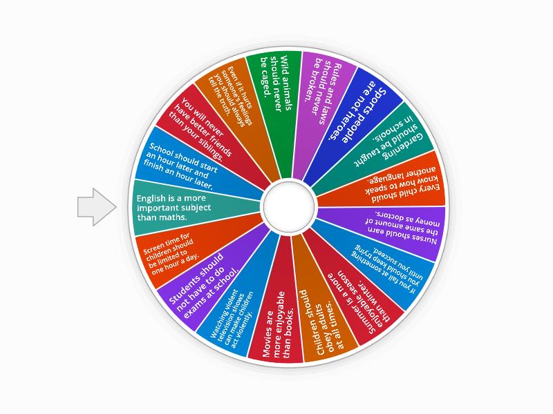 Debate topic cards - Spin the wheel
