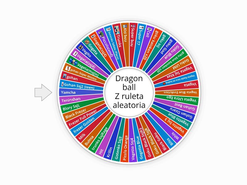 Dragón ball ruleta - Spin the wheel