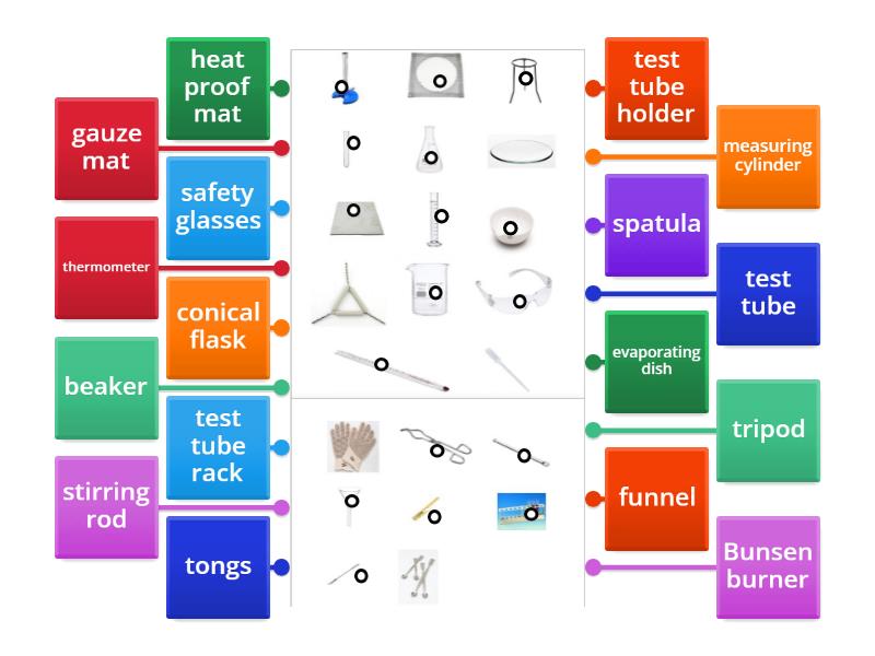 Label Science Equipment - Labelled diagram