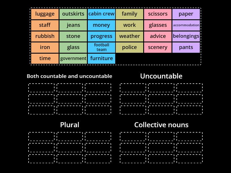 EF Up 9B Countable, Uncountable and Plural Nouns - Group sort