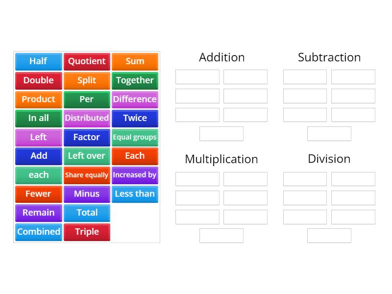 Math Key Term - Group sort