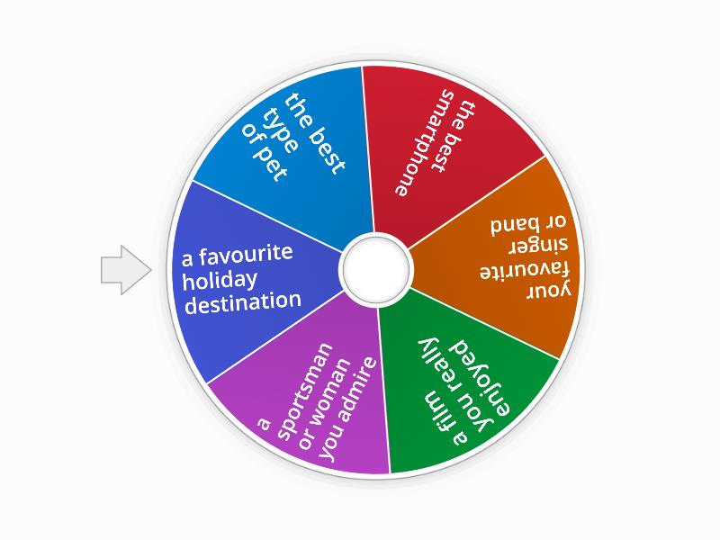 Comparatives and Superlatives Speaking - Random wheel