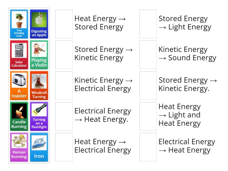 Energy Transformation Matching - Match up