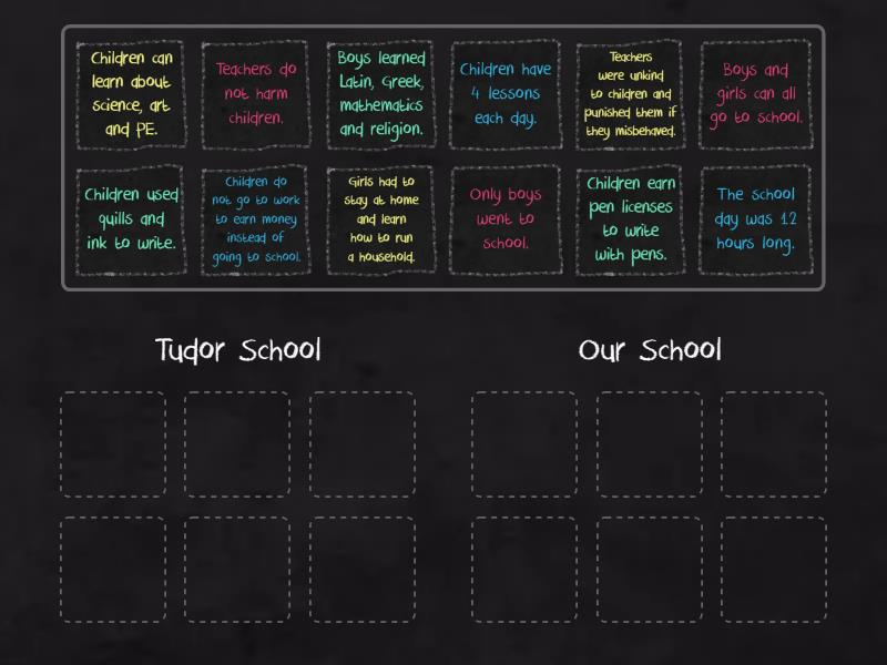 Tudor School Quiz! - Group sort