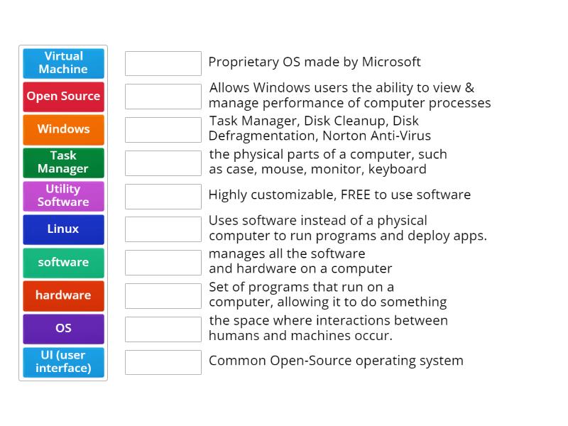 Operating System - Match up