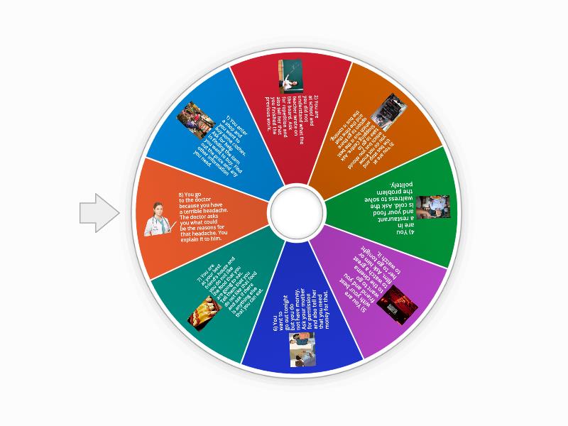 Speaking - Situations - Random wheel