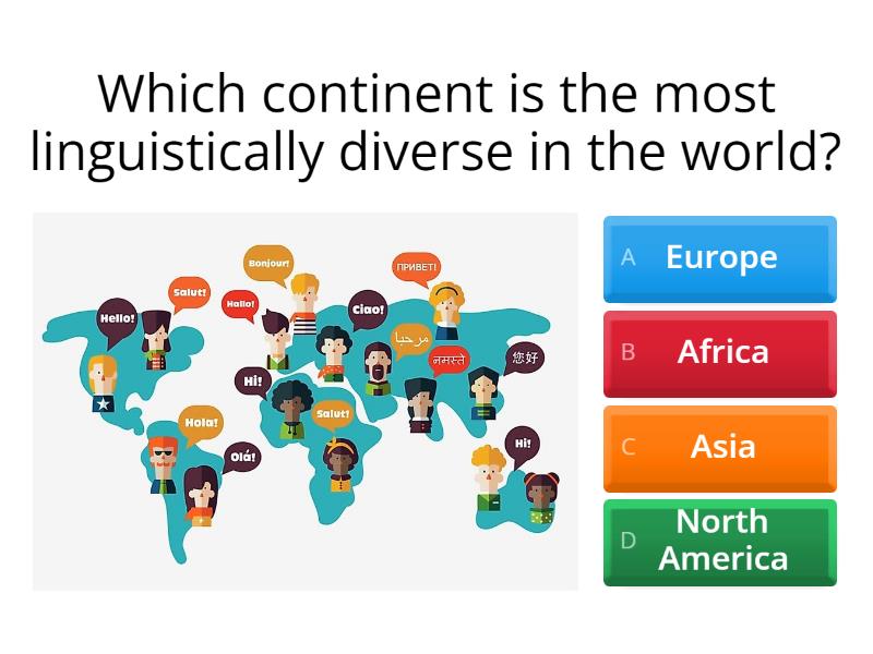 TOPIC: CULTURAL DIVERSITY - Quiz
