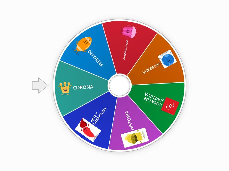 RULETA PREGUNTADOS Casa Hogar - Spin the wheel