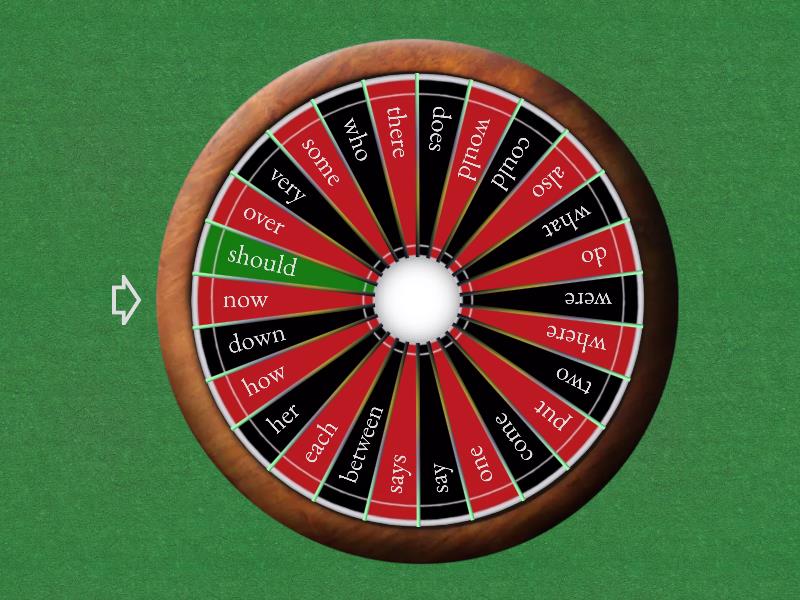 Trick Words - Random wheel