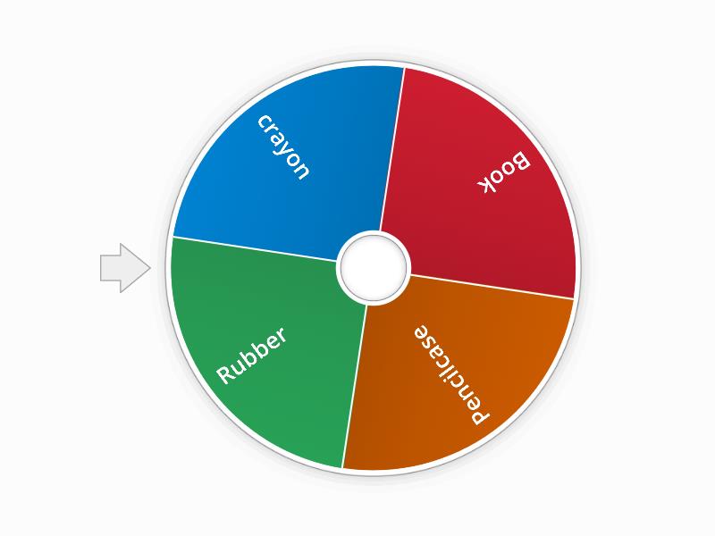 The Flibets 2 Module 1/2 quiz wheel - Roleta aleatória