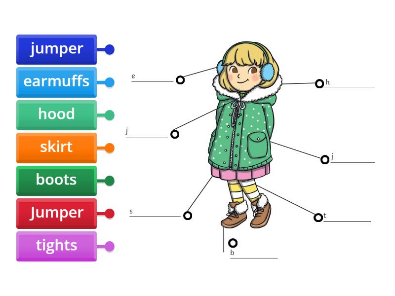 winter clothes - Labelled diagram