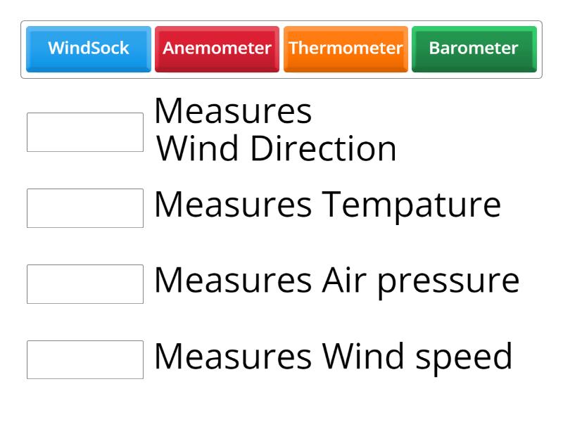 Weather tools - Match up