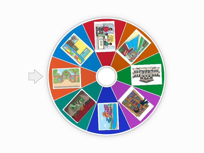 Places - Spin the wheel