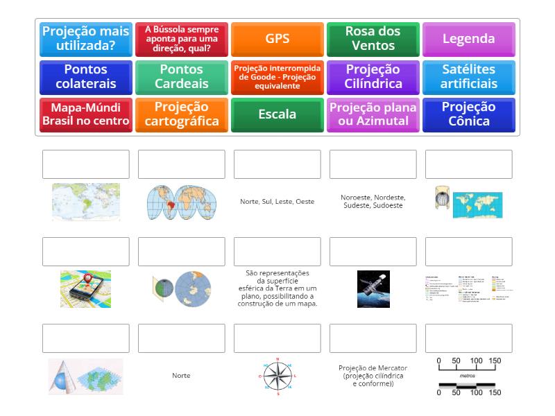 Representações cartográficas - 1 º Ensino Médio - Associação