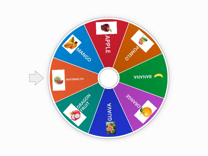 FRUITS - Rueda aleatoria
