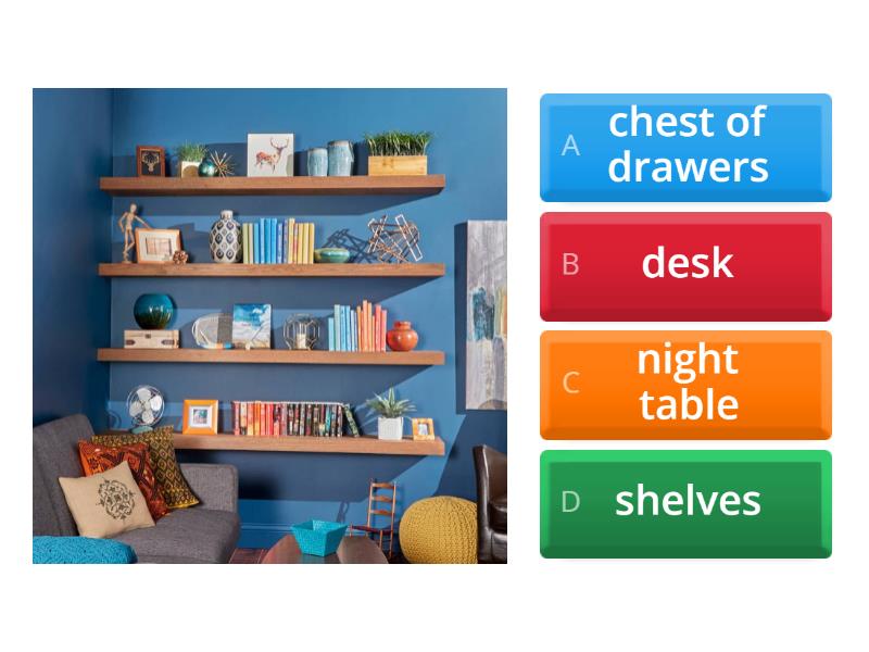 Bedroom furniture - Quiz