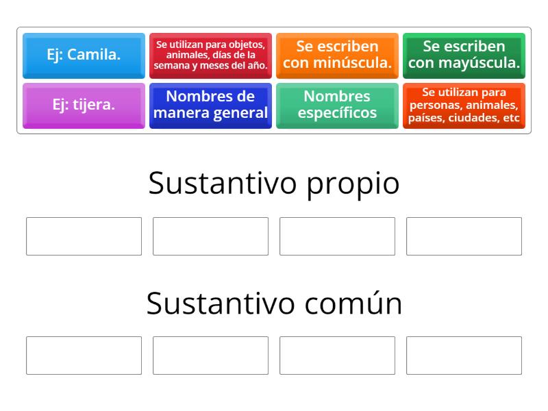 Definición de sustantivo propio y común - Ordenar por grupo