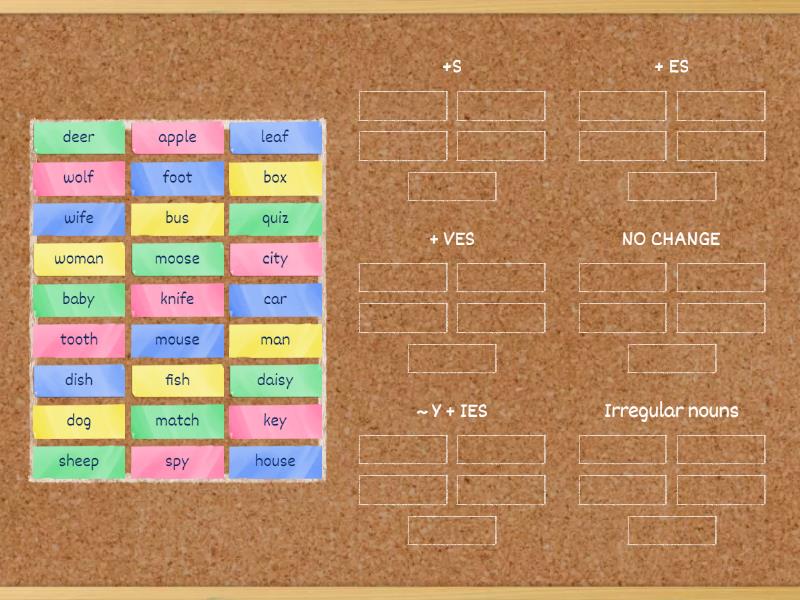 Plurals - Group sort