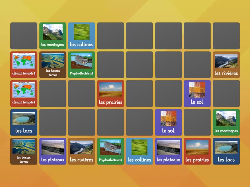 Les traits physiques du Canada - Des paires