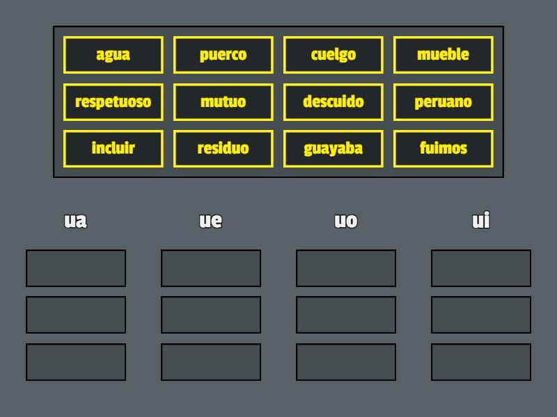 Diptongos con u: ua, ue, uo, ui - Ordenar por grupo