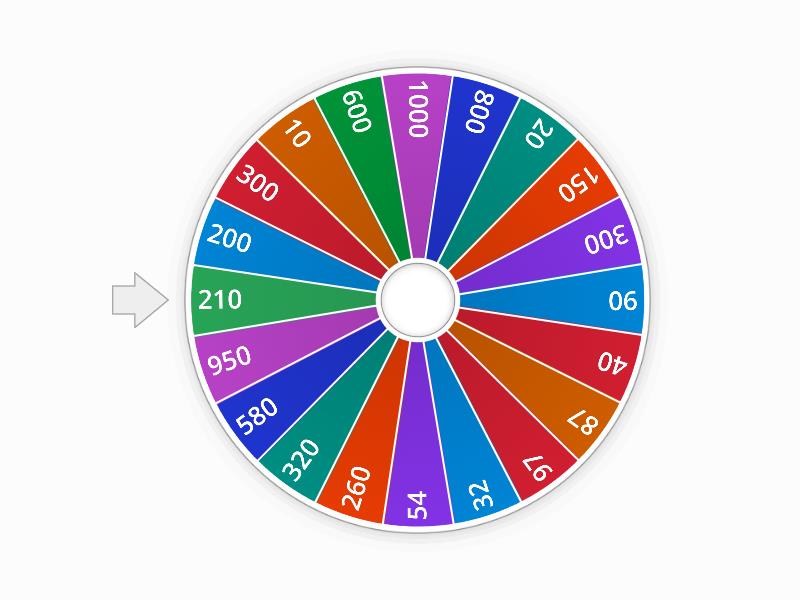 NUMEROS HASTA 500 - Spin the wheel