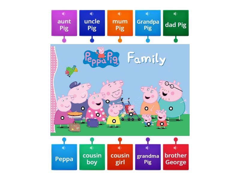 Quick minds 1. Unit 6. Family. Peppa Pig Family - Diagrama con etiquetas