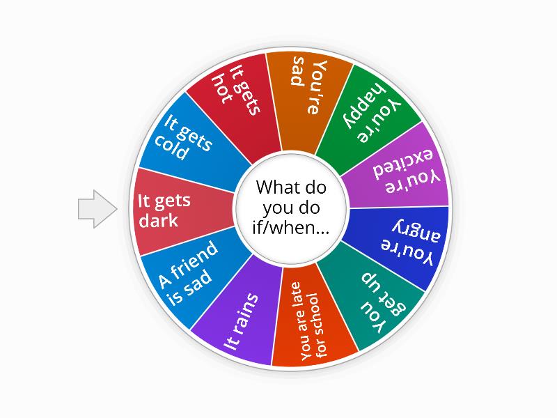 Zero Conditional - Spin the wheel