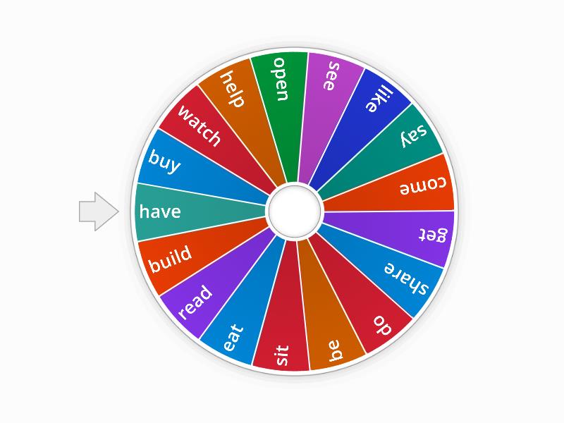 Past Simple verbs - Random wheel