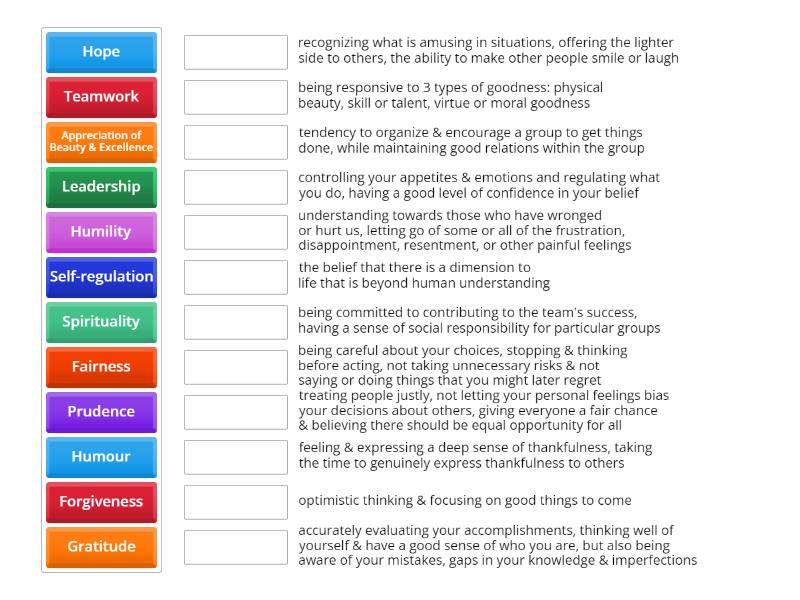 Signature strengths - part 2 - Match up