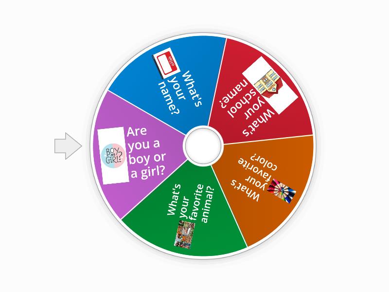 Speaking - Random wheel