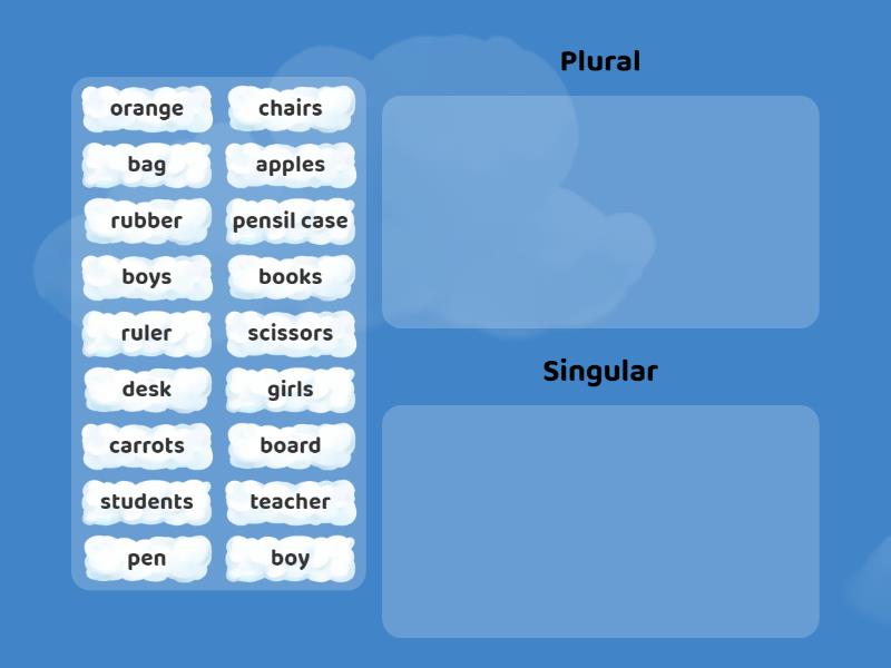 TS starter plural and singular - Group sort