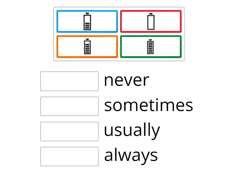 always usually often sometimes never - Une las parejas