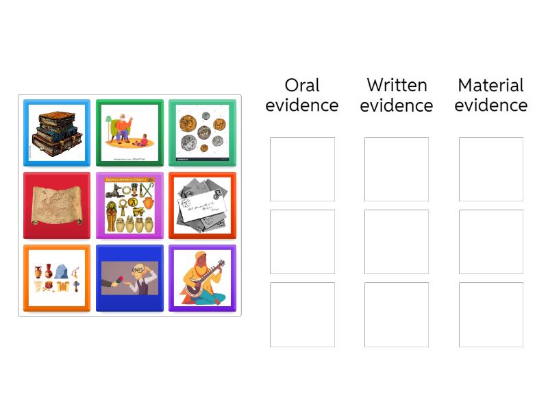 Types of historical evidence - Group sort