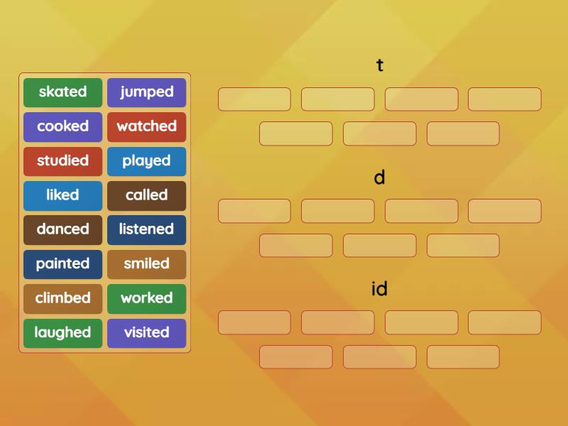 pronounce past simple - Group sort